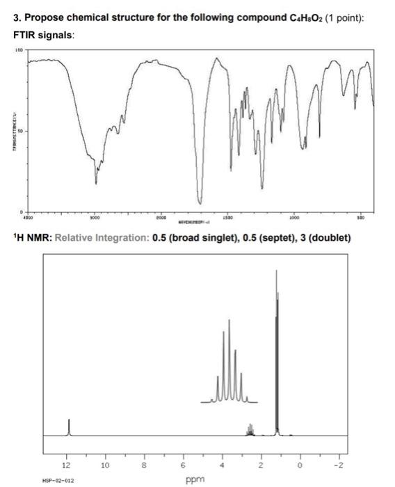Solved 3. Propose chemical structure for the following | Chegg.com