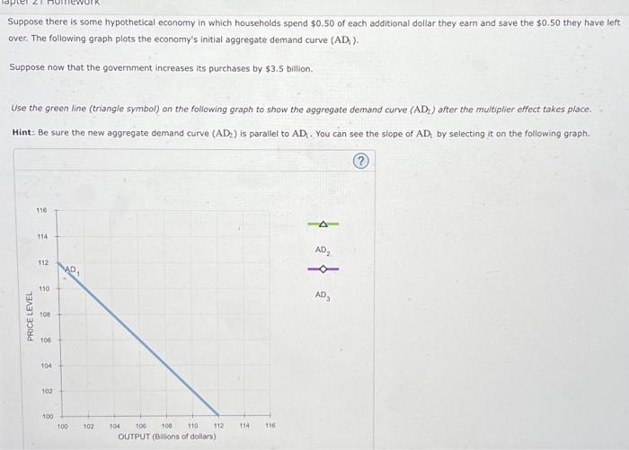 Solved Suppose there is some hypothetical economy in which | Chegg.com