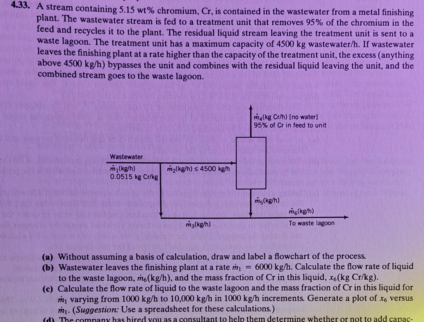 Solved 33. A stream containing 5.15wt% chromium, Cr, is | Chegg.com