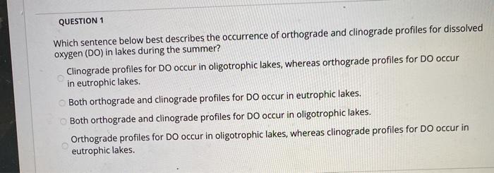Solved QUESTION 1 Which sentence below best describes the | Chegg.com