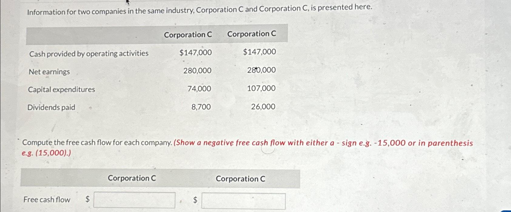 Solved Information for two companies in the same industry, | Chegg.com