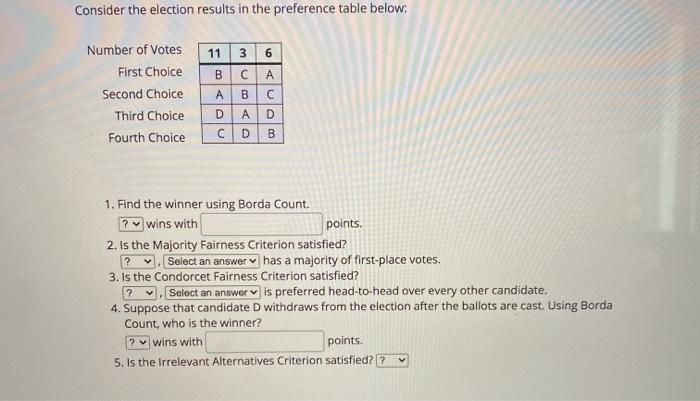 Solved Consider the election results in the preference table | Chegg.com