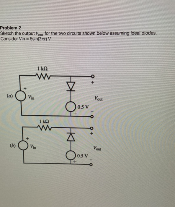 Solved Problem 2 Sketch the output Vout for the two circuits | Chegg.com