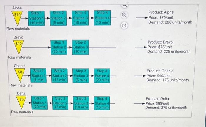 Solved b. Using the traditional method, which bases | Chegg.com