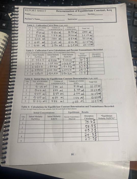 Solved \begin{tabular}{ll} \hline REPORT SHEET & | Chegg.com