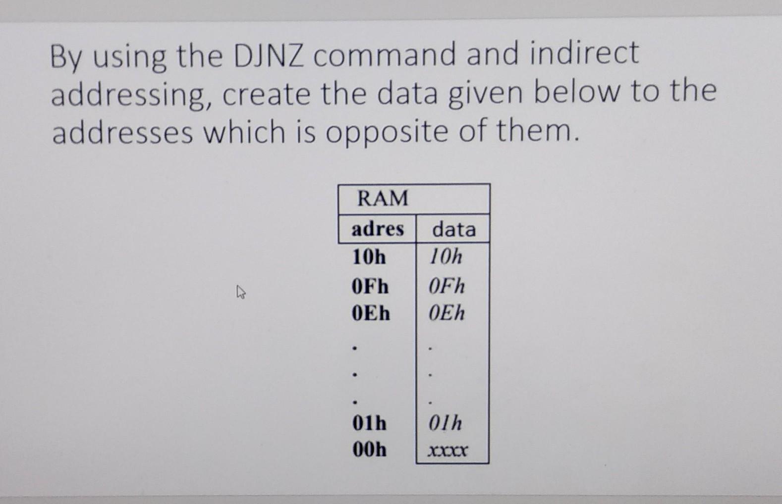 Solved By using the DJNZ command and indirect addressing, | Chegg.com