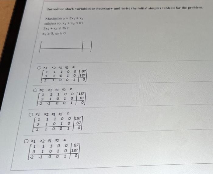 Solved Introduce slack variables as necessury and write the | Chegg.com