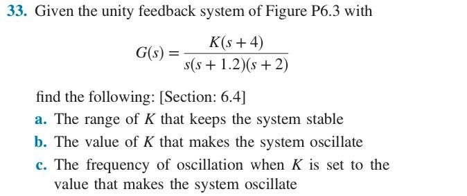 Solved 33. Given the unity feedback system of Figure P6.3 | Chegg.com
