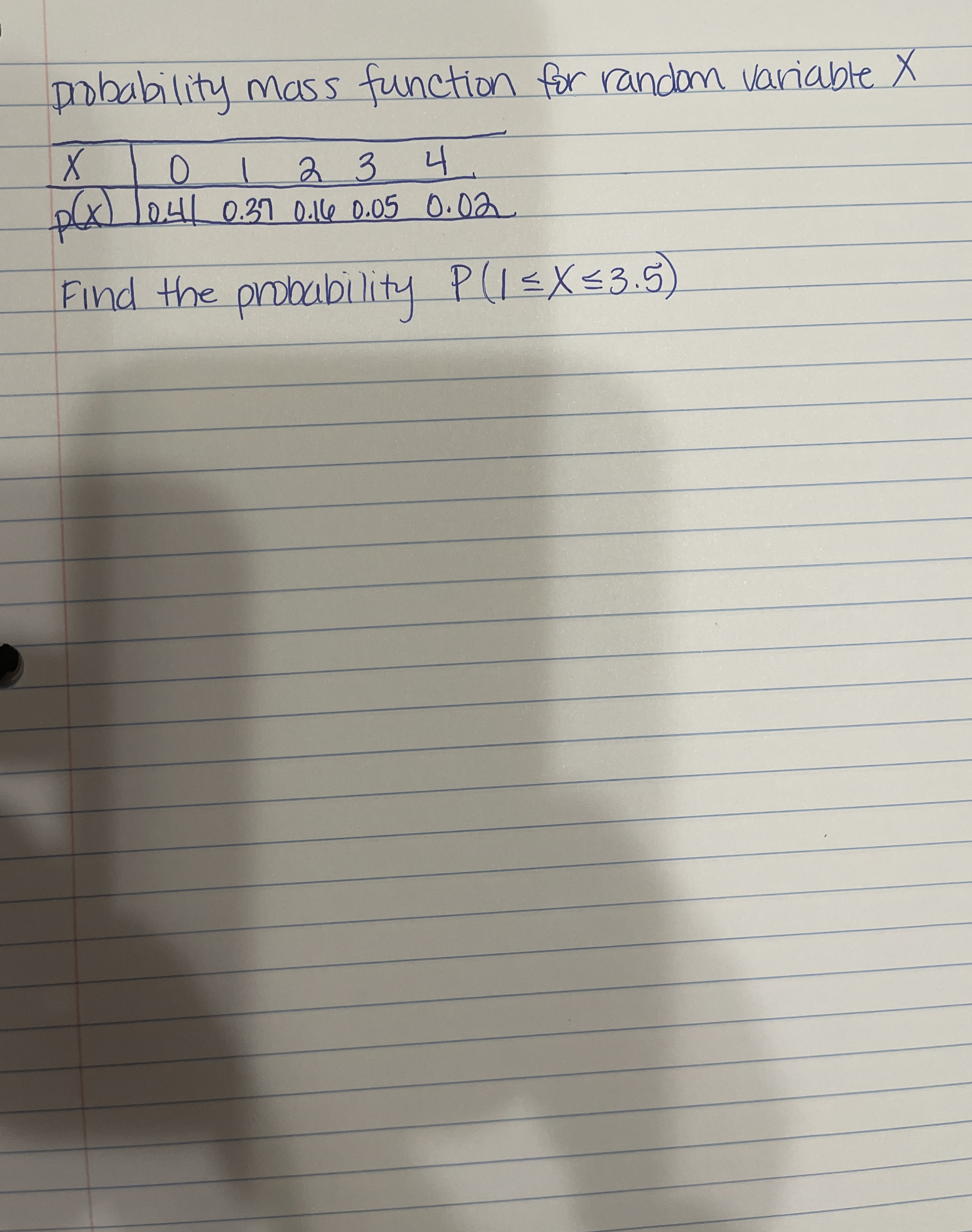 Solved probability mass function for random variable xFind | Chegg.com