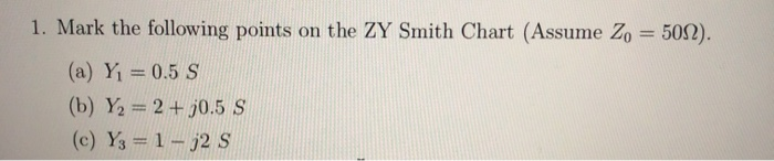 Solved 1. Mark the following points on the ZY Smith Chart | Chegg.com