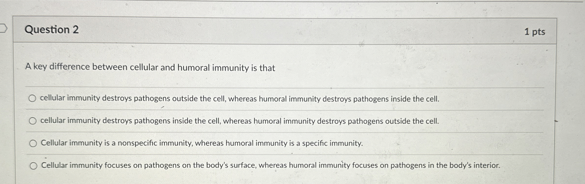 Solved Question 21 ﻿ptsA key difference between cellular and | Chegg.com