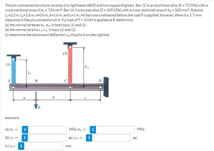 Solved The pin-connected structure consists of a rigid beam | Chegg.com