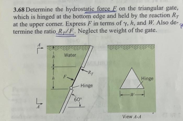 Solved 3.68 Determine the hydrostatic force E on the | Chegg.com