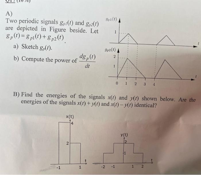 Solved A) Two periodic signals gpl(t) and gp2(t) are | Chegg.com