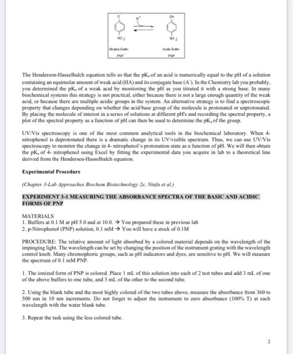 Solved Experiment \#3 Absorbance Spectra, pKa and | Chegg.com