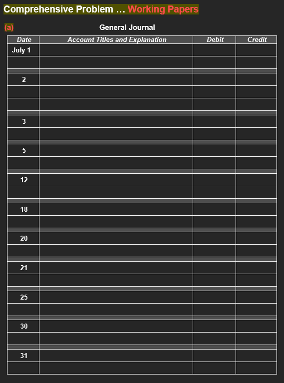 Solved Comprehensive Problem (Problem info and working | Chegg.com