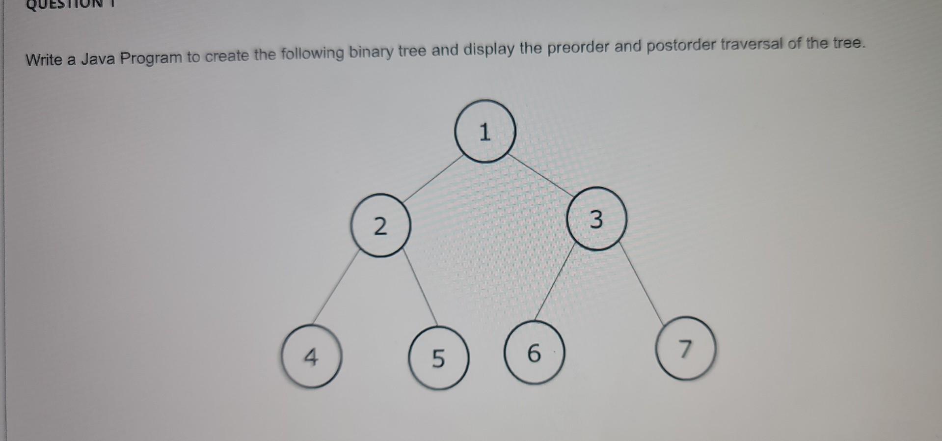 Solved Write A Java Program To Create The Following Binary 9081