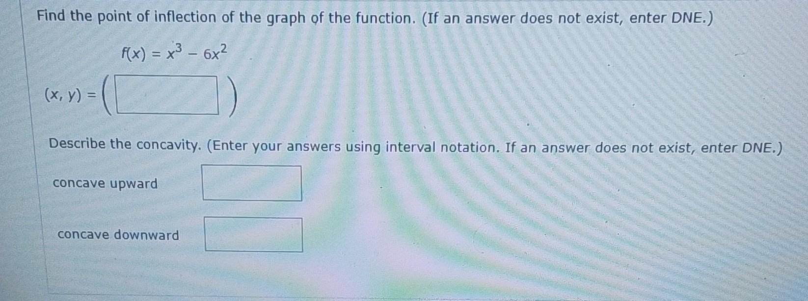 Solved Find the point of inflection of the graph of the | Chegg.com