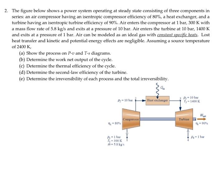Solved 2. The figure below shows a power system operating at | Chegg.com