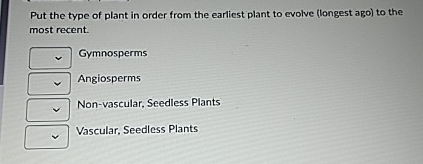 Solved Put the type of plant in order from the earliest | Chegg.com