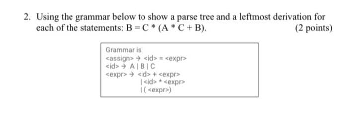 Solved 2. Using the grammar below to show a parse tree and a | Chegg.com