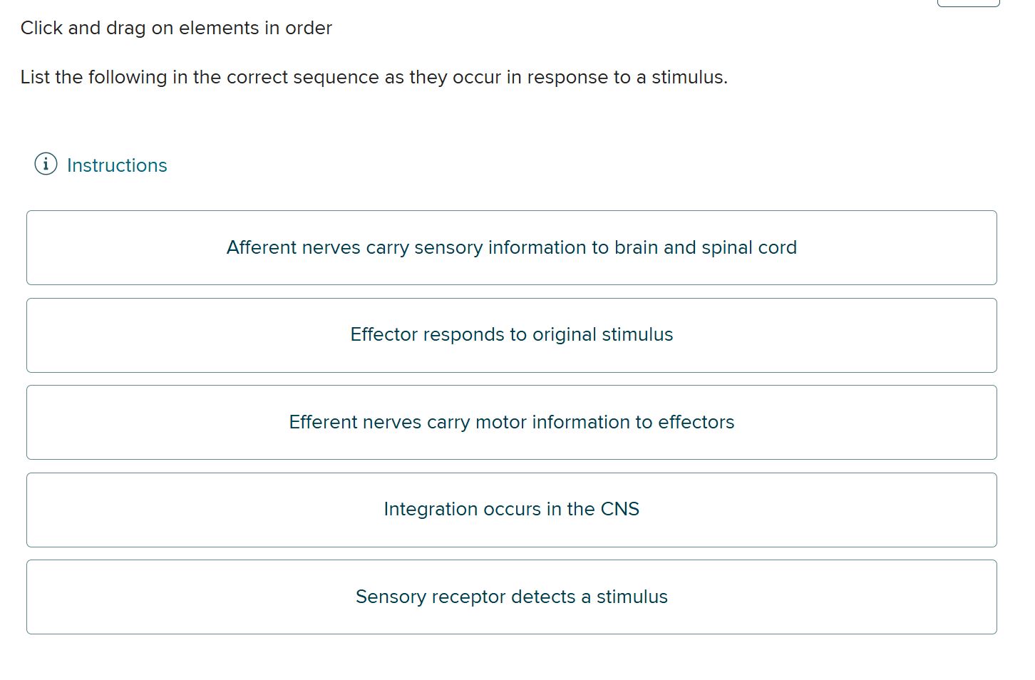Solved List the following in the correct sequence as they | Chegg.com