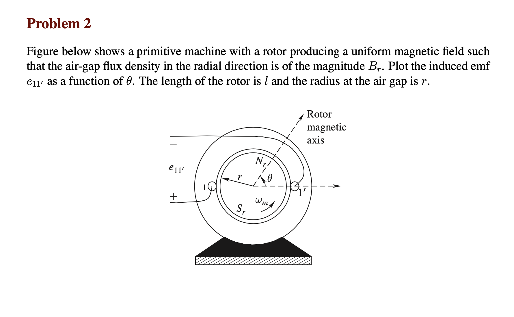 Solved Problem 2Figure below shows a primitive machine with | Chegg.com