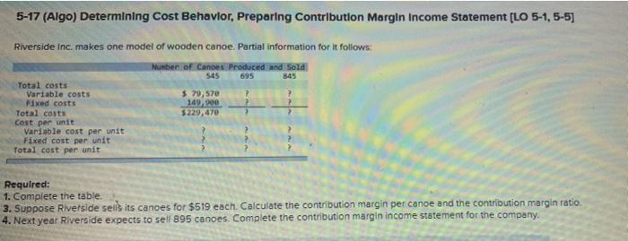 Solved 5-17 (Algo) Determining Cost Behavior, Preparing | Chegg.com