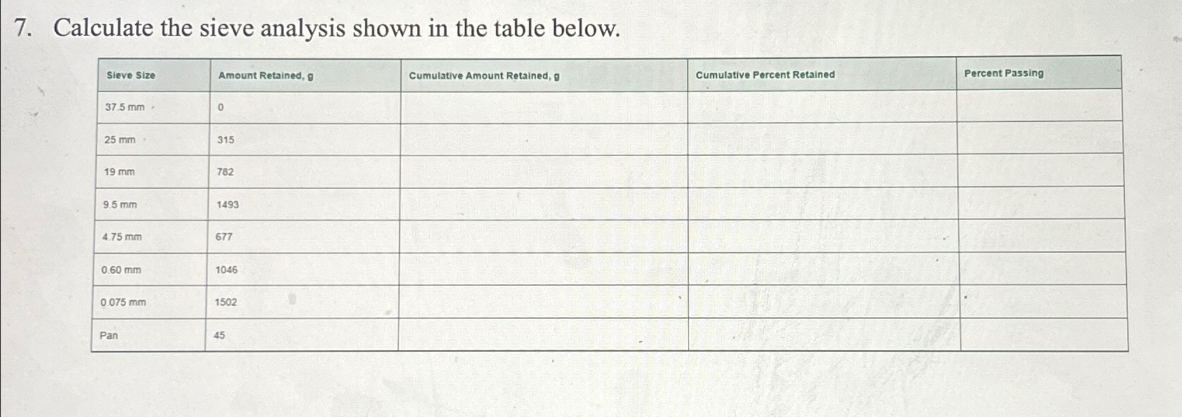 Solved Calculate The Sieve Analysis Shown In The Table