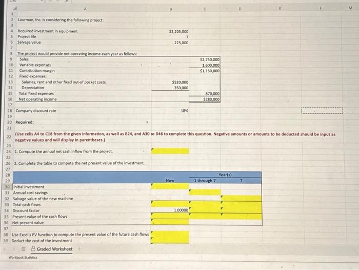Solved (Use cells M to C18 from the given information, as | Chegg.com