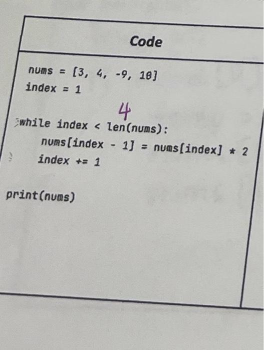 Solved \begin{tabular}{l} Code \\ \hline nums =[3,4,−9,18] | Chegg.com