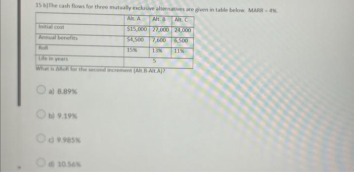 Solved 15 b) The cash flows for three mutually exclusive | Chegg.com