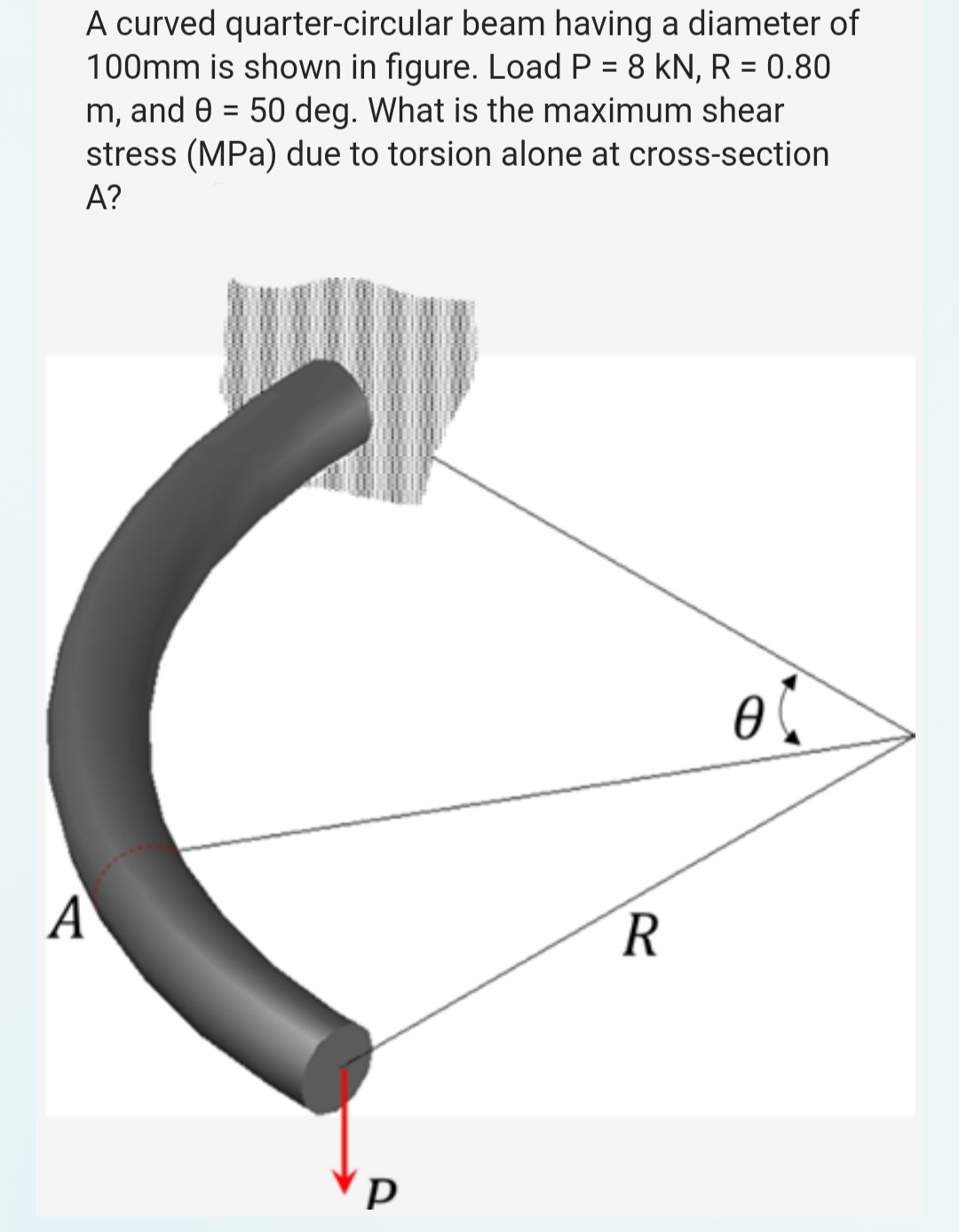 Solved A curved quarter-circular beam having a diameter of | Chegg.com