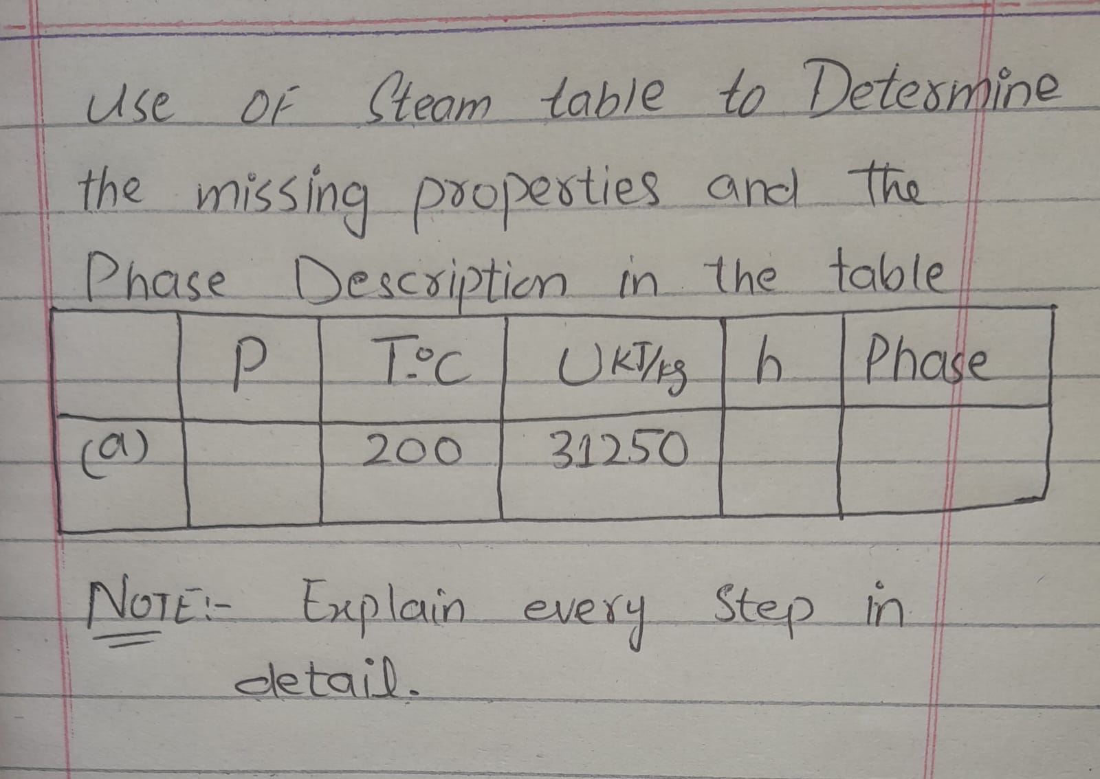 Solved Use of Steam table to Determinethe missing properties | Chegg.com