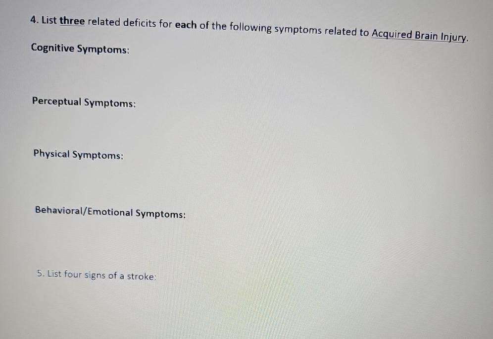 Solved List three related deficits for each of the following | Chegg.com