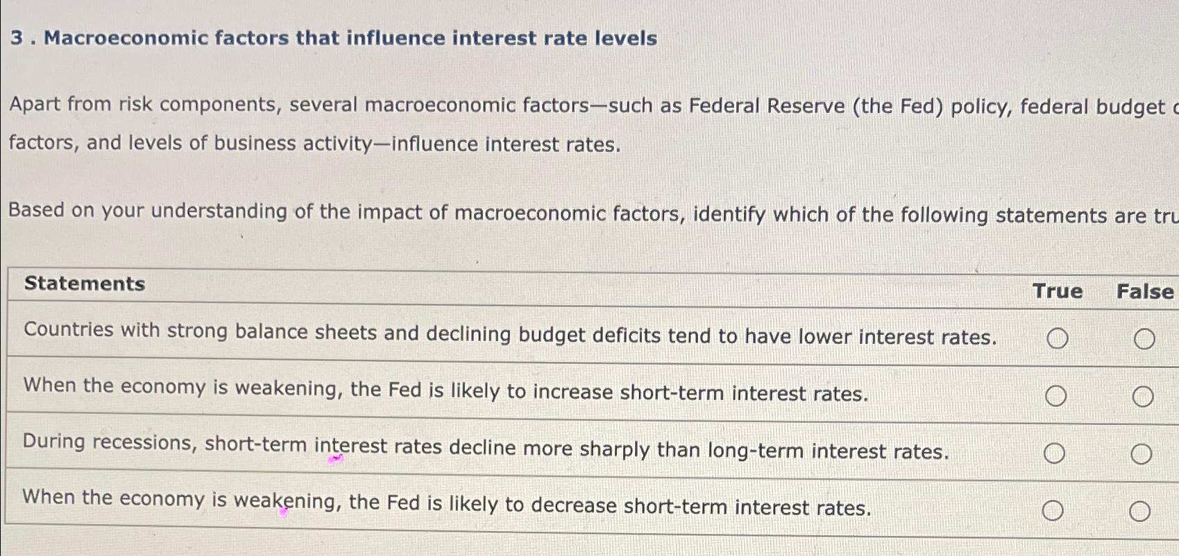 Solved Macroeconomic factors that influence interest rate | Chegg.com
