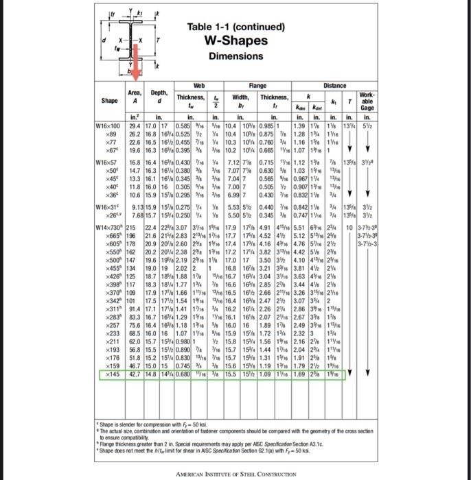 Solved Problem 1 (Analysis): Consider the column presented | Chegg.com