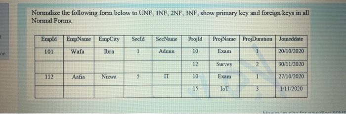 Solved Normalize the following form below to UNF, INF, 2NF, | Chegg.com