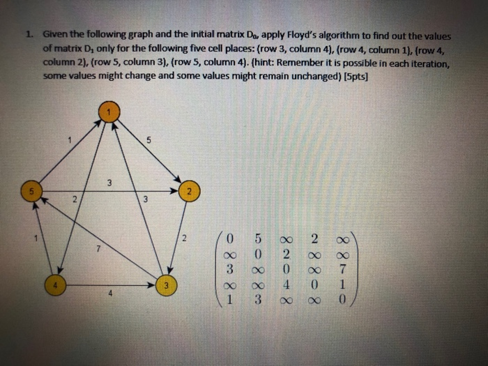 Solved 1. Given the following graph and the initial matrix | Chegg.com