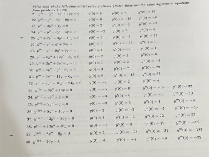 Solved Solve each of the following initial value problems | Chegg.com