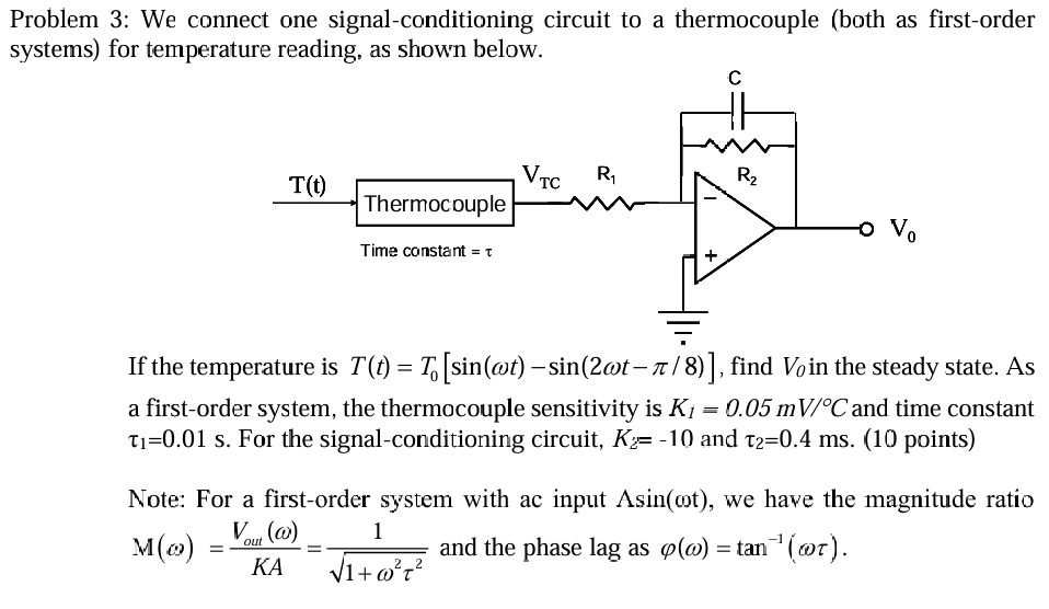Solved Problem 3: We ﻿connect one signal-conditioning | Chegg.com