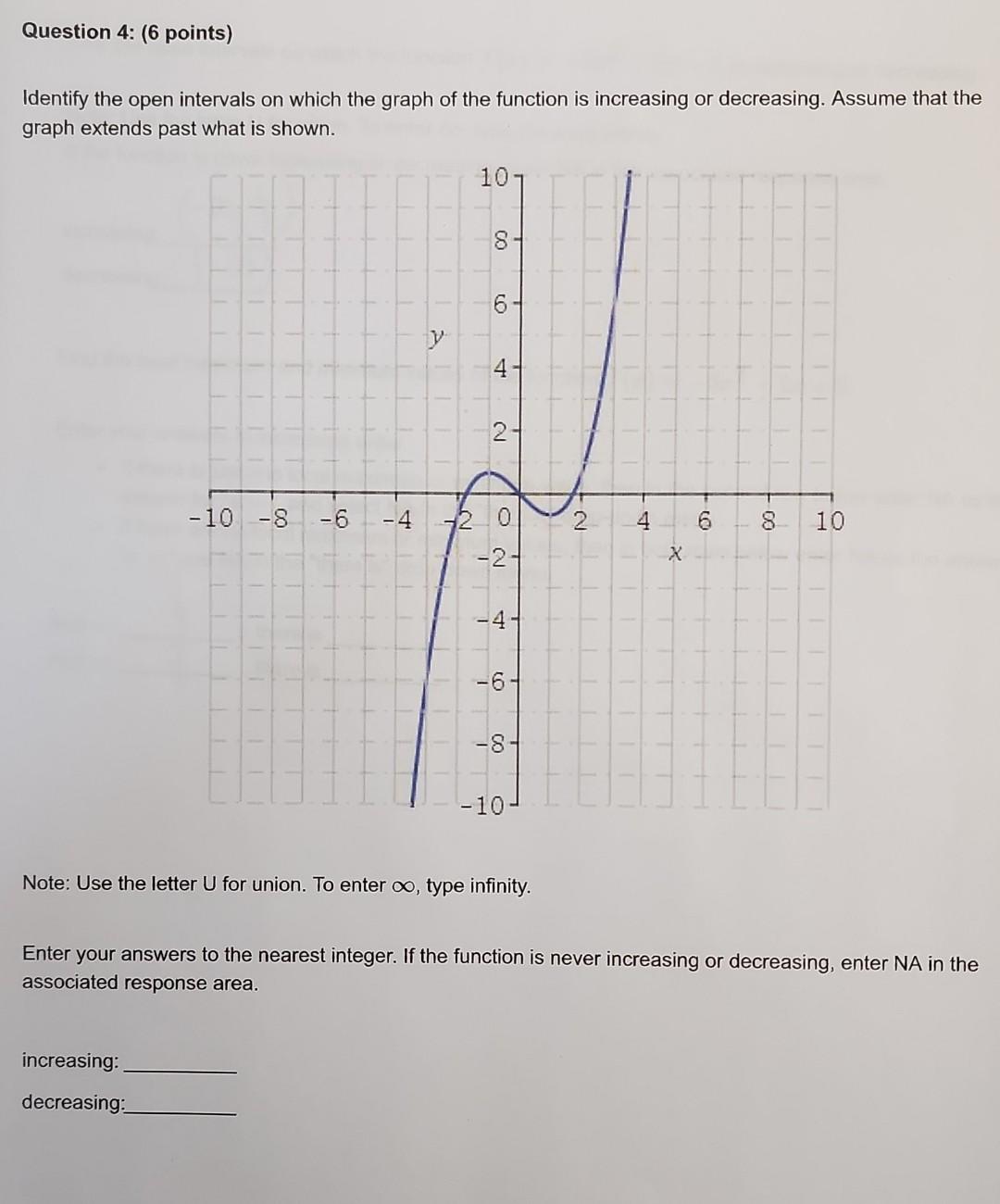 Solved Identify the open intervals on which the graph of the | Chegg.com