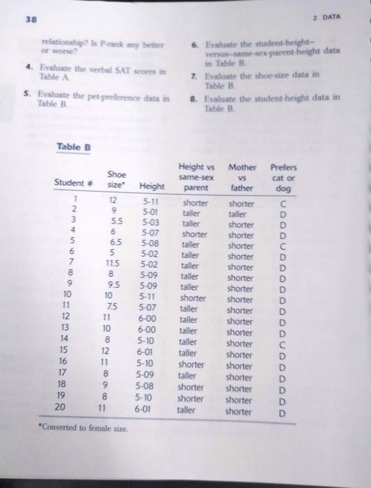Solved 5 & 6 please 5.) Evaluate the pet preference data in | Chegg.com