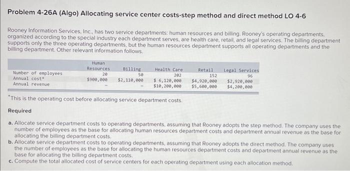 Solved Problem 4-26A (Algo) Allocating service center | Chegg.com