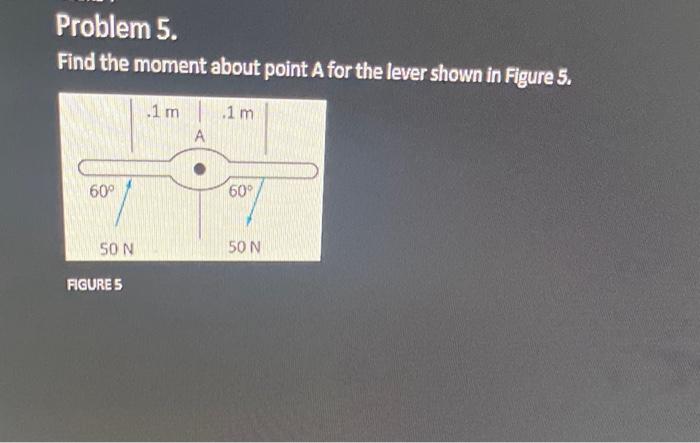 Solved Find the moment about point A for the lever shown in | Chegg.com