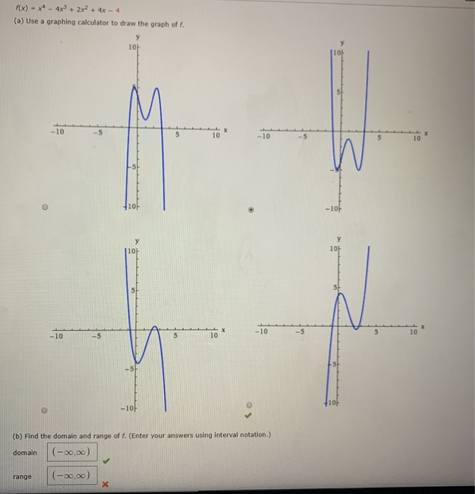Solved Rx) x - 4x + 2x² + 4x4 (a) Use a graphing calculator | Chegg.com