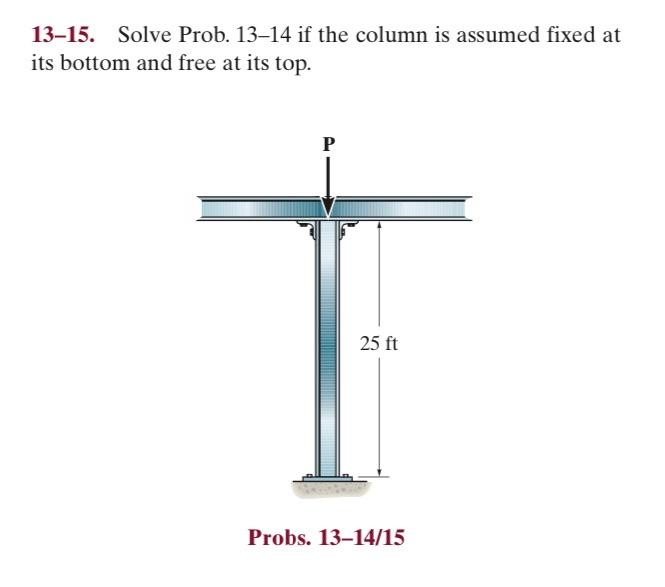 Solved 13-15. Solve Prob. 13-14 if the column is assumed | Chegg.com