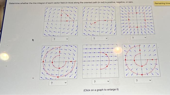Solved Determine whether the line integral of each vector | Chegg.com