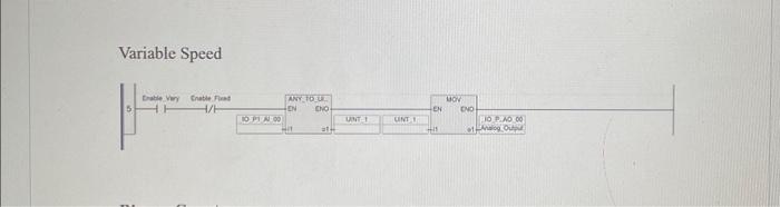 Solved Variable Speed | Chegg.com