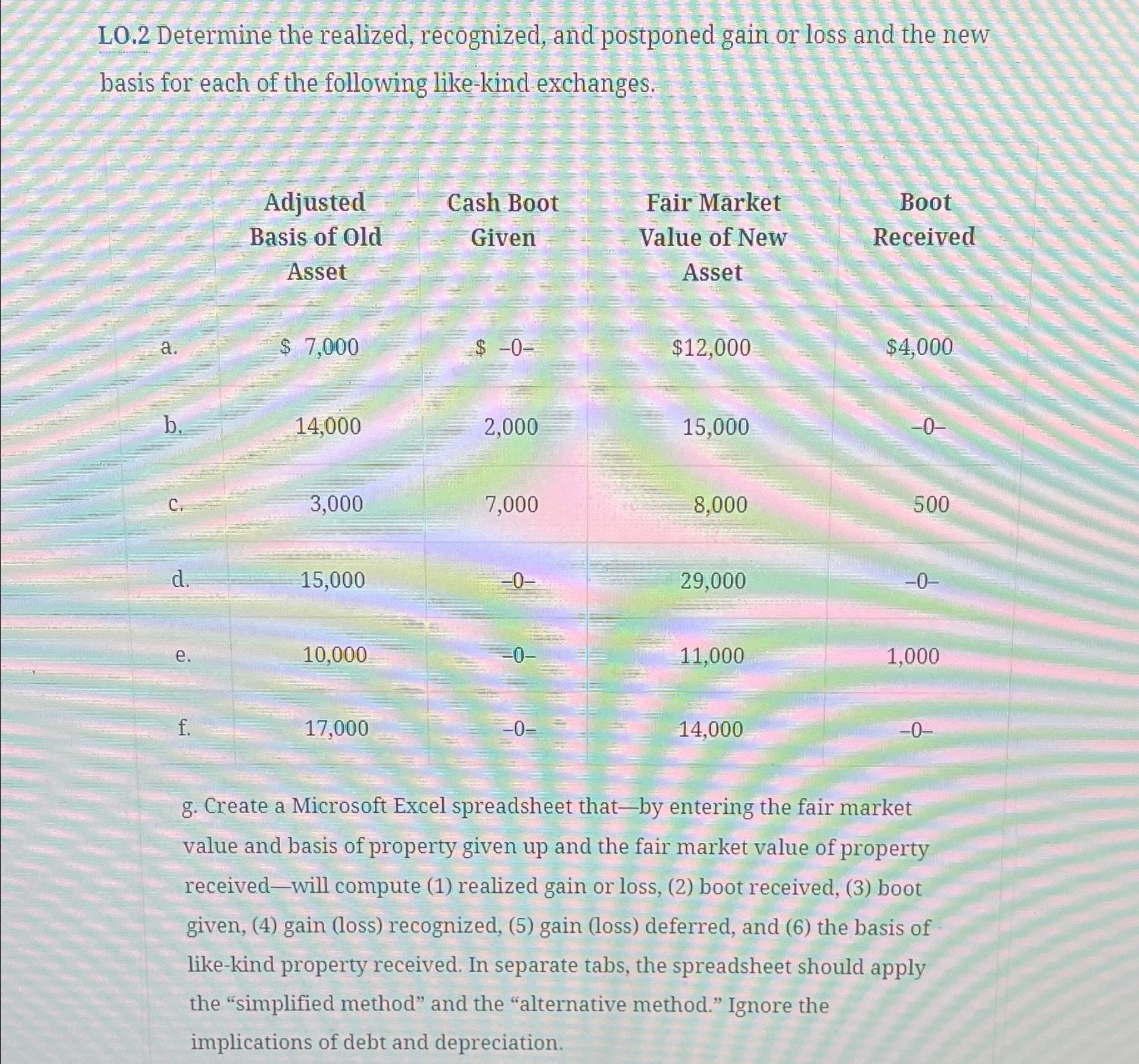 Solved L0.2 ﻿Determine the realized, recognized, and | Chegg.com